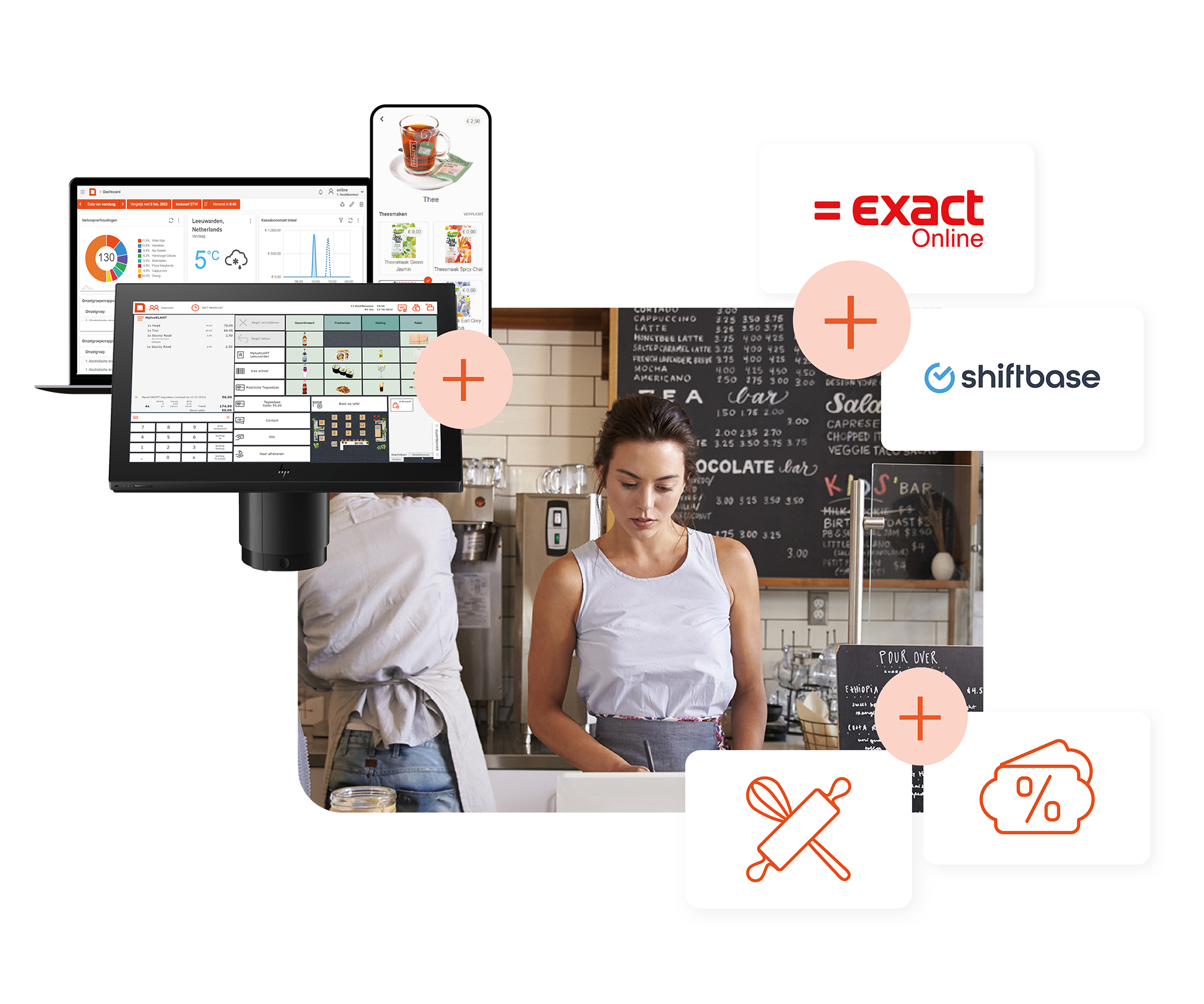MplusKASSA | Leverancier van Kassasoftware & Kassasystemen